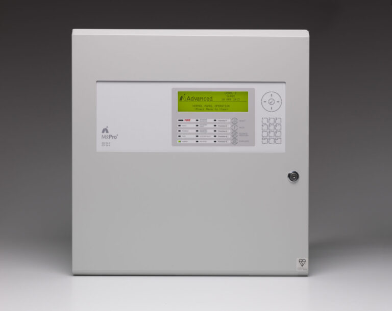 Mx Pro 4 panel by Advanced